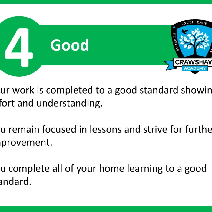 Crawshaw Academy - Red Kite Learning Trust - Working Together for Good ...